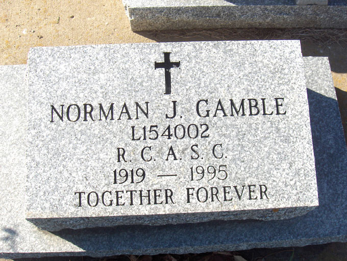 Gamble, Norman
